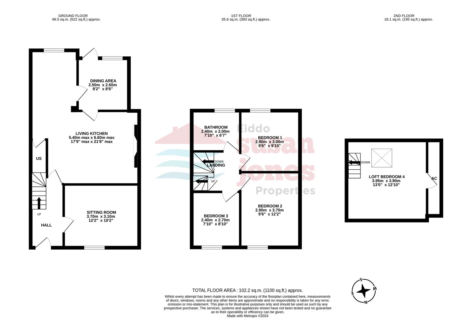 Property in Caernarfon, Gwynedd, LL54 5LN